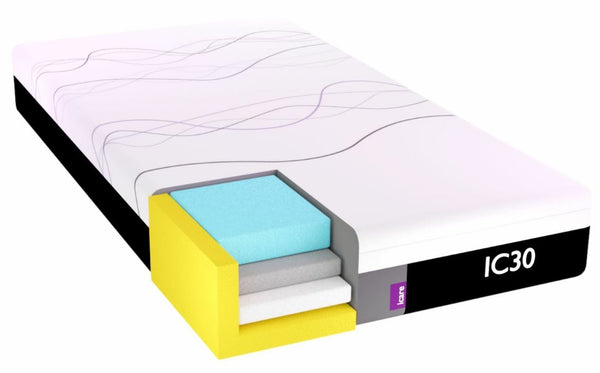iCare ActiveX Mattress - Daily Living Products