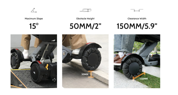 XSTO M4 WHEELCHAIR - Daily Living Products